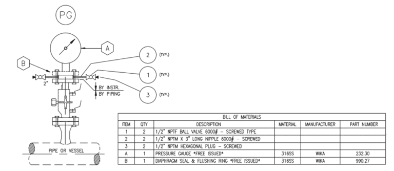 Instrument Hook-Up Drawings: A Practical Guide - Integro Design ...