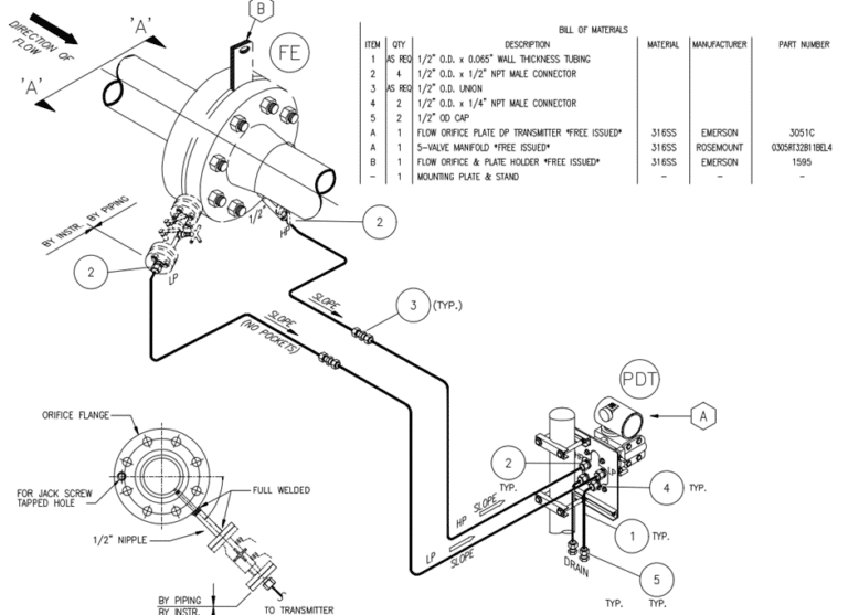 Instrument Hook-Up Drawings: A Practical Guide - Integro Design ...