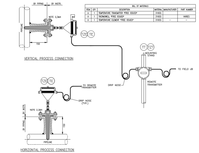 Instrument Hook-Up Drawings: A Practical Guide - Integro Design ...